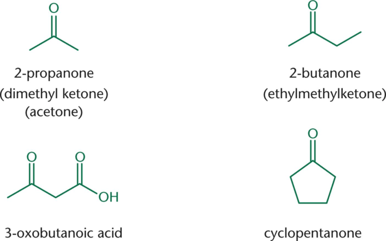 Aldehydes and Ketones I: Electrophilicity and Oxidation-Reduction ...