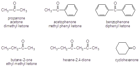 Aldehydes and Ketones I: Electrophilicity and Oxidation-Reduction ...