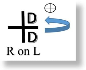 OMT Pelvic and Sacral Somatic Dysfunction | PREPARING TO BECOME